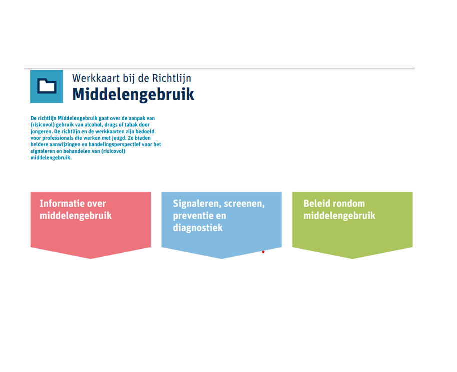 Herziene richtlijn middelengebruik, werkkaart en informatie ouders - V ...